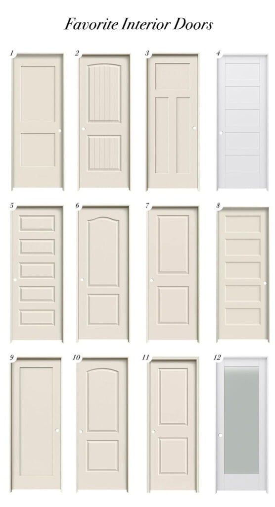 A Guide to Updating your Doors and Hardware - Jenna Sue Design